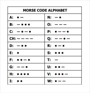 Printable Morse Code Alphabet - We Love Printables