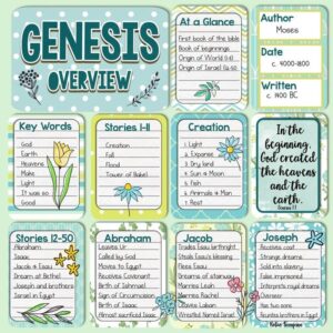 Genesis Bible Study Free Printable - We Love Printables