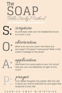 Soap Bible Study Method Free Printable - We Love Printables