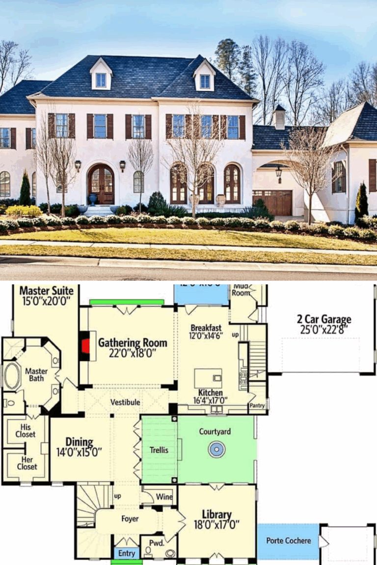 European House Floor Plans: Your Guide to Stylish and Functional Home ...