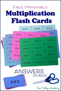Multiplication Facts Flash Cards Printable: Mastering Math Made Easy ...