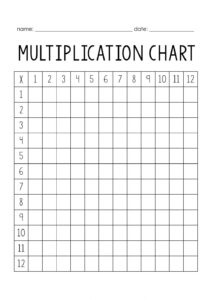 Free Printable Multiplication Worksheets 1-12: Mastering Math Skills ...