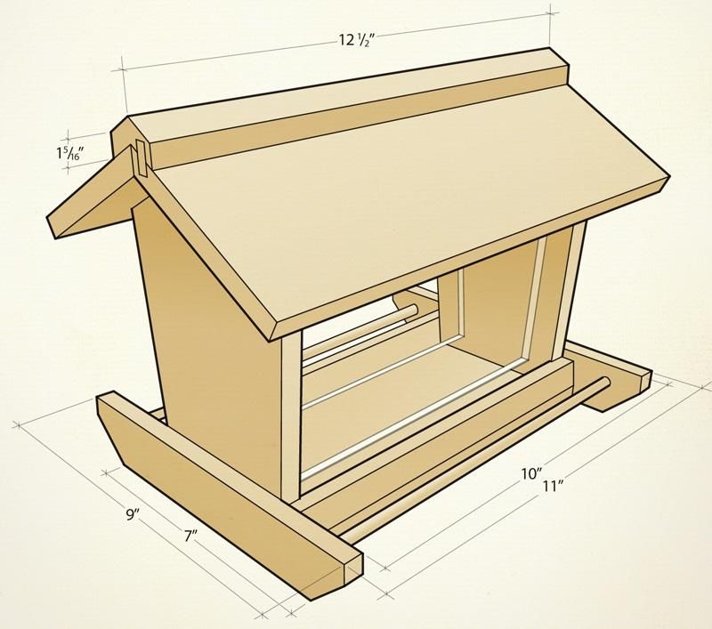 Bird House Feeder Plans: Create Your Own Avian Oasis - We Love Printables