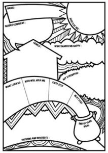 Free Printable Art Therapy Worksheets: Unlocking Your Creative Potential - We Love Printables